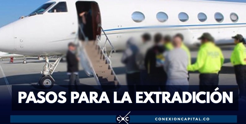 ¿Cuáles son los pasos para tramitar una extradición desde Colombia ...